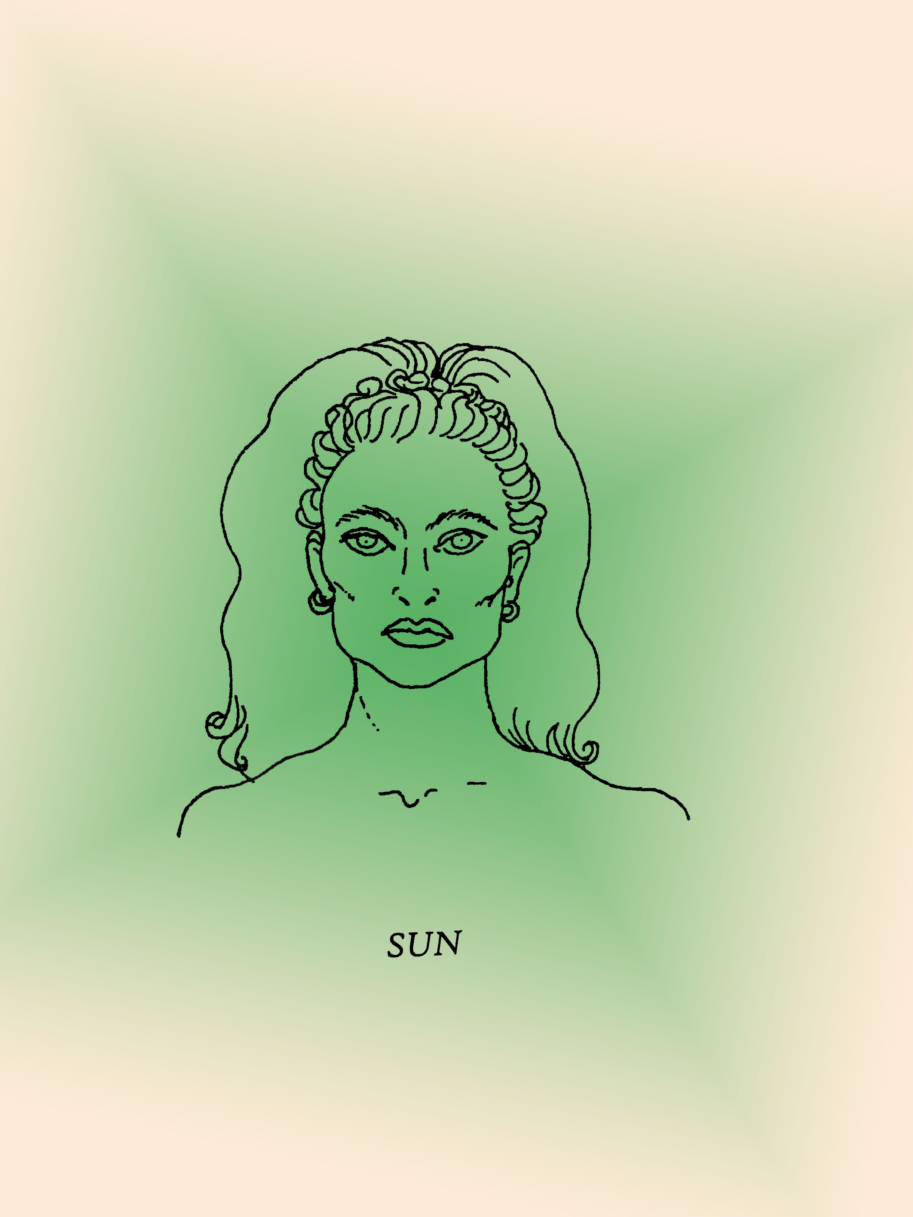 Astrological Body Types:: APOLLO:: – Sister Palm | Palmistry ...