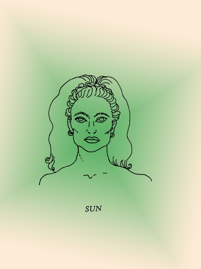 Astrological Body Types:: APOLLO:: – Sister Palm | Palmistry ...