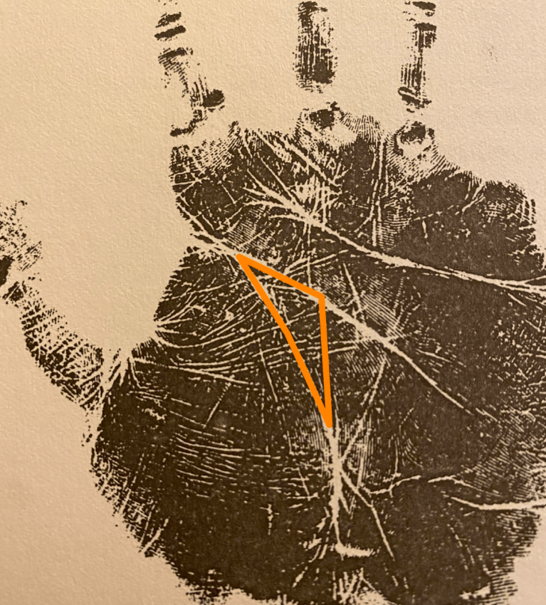 The Quadrangle, the Mystic Triangle, and the Girdle of Venus – Sister ...