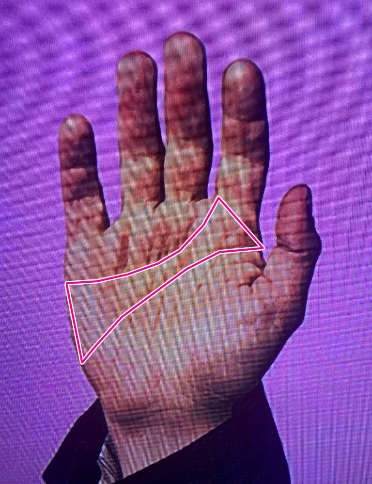 The Quadrangle, the Mystic Triangle, and the Girdle of Venus – Sister ...