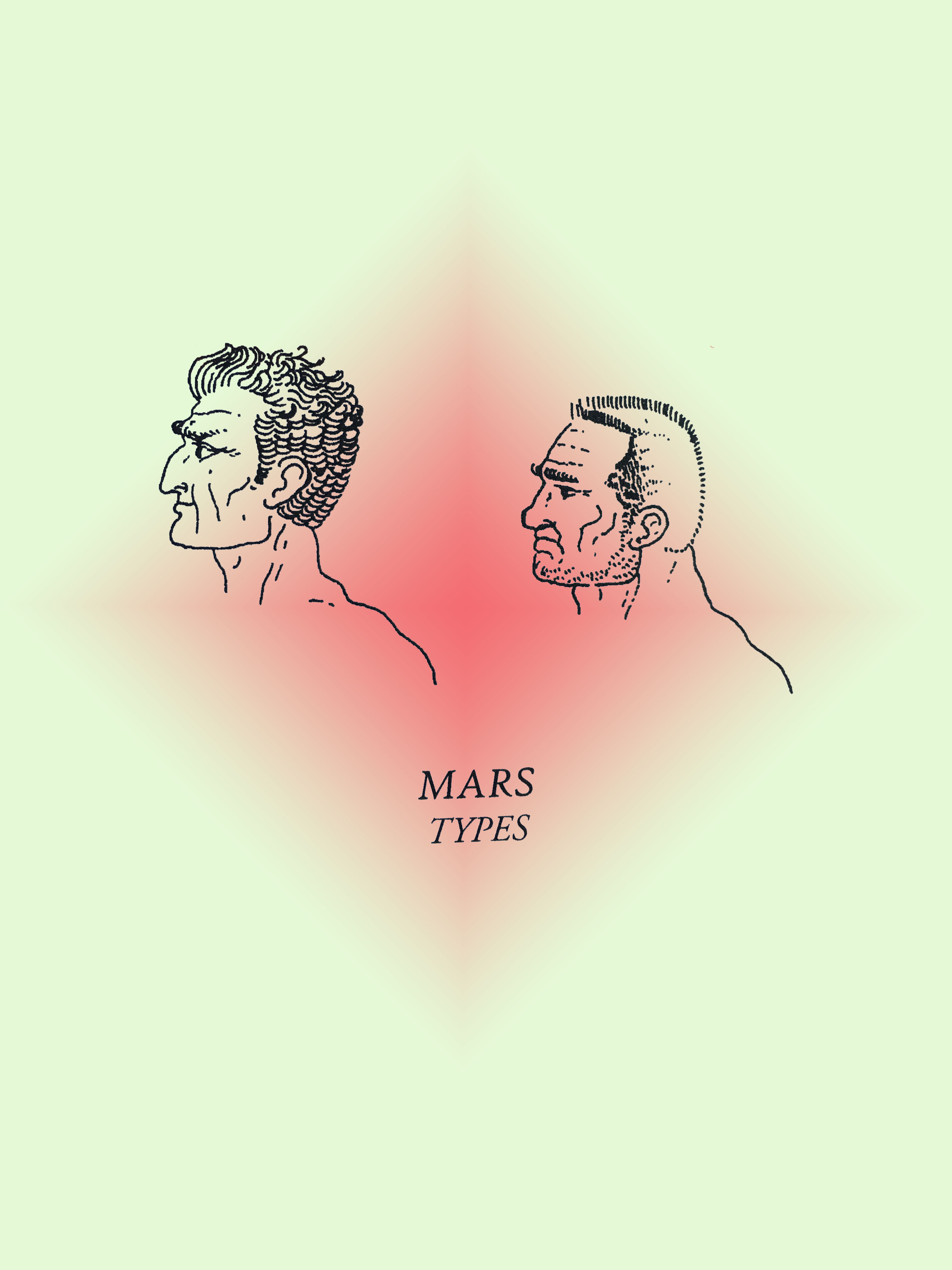 Astrological Body Types :: MARS:: – Sister Palm | Palmistry + Astrology ...