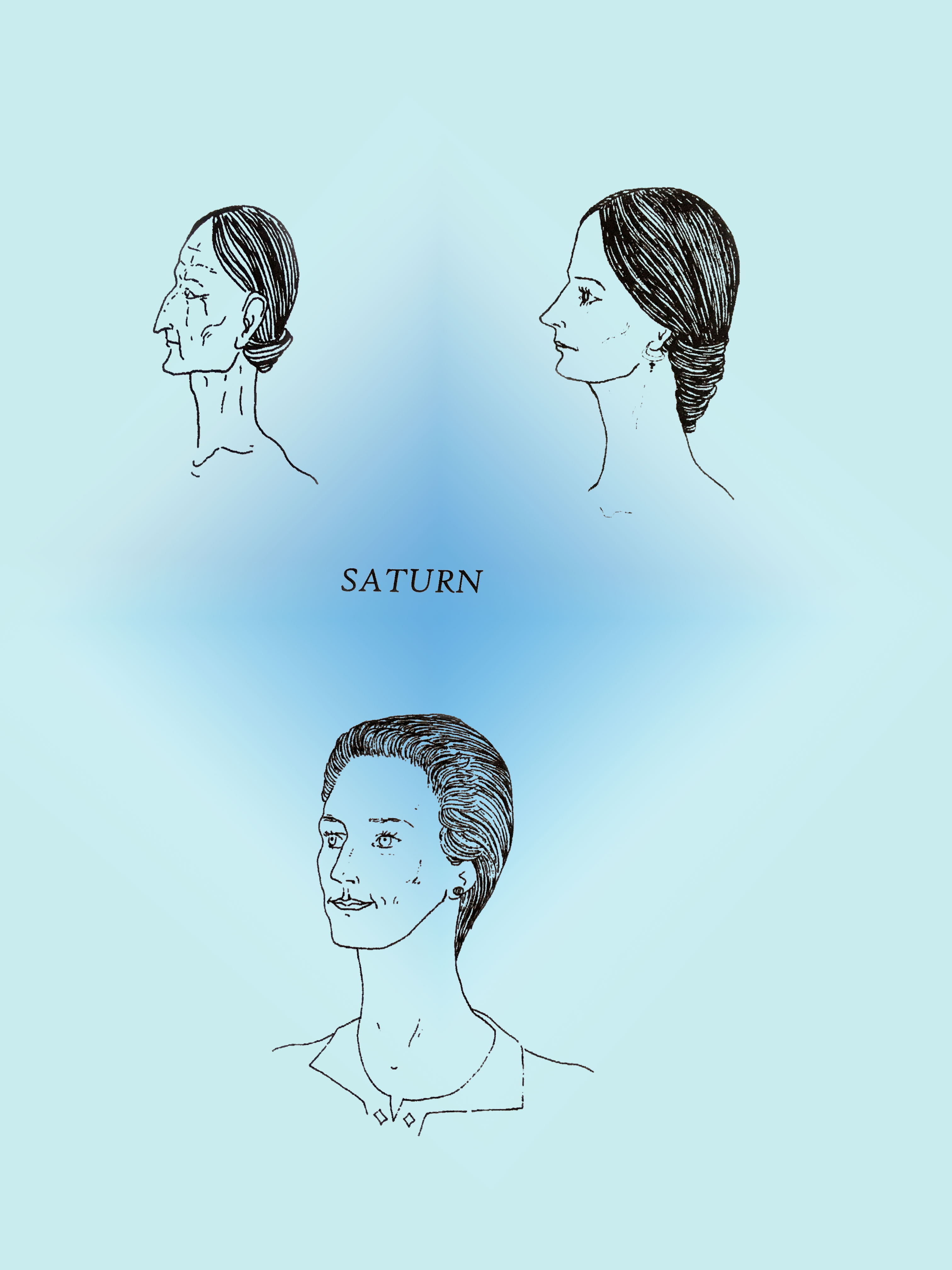 The Astrological Body Types:: SATURN – Sister Palm | Palmistry ...