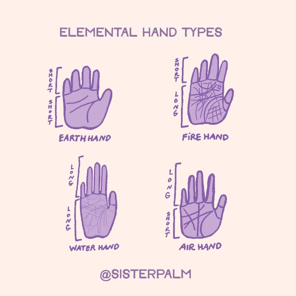 Elemental Hand Types – Sister Palm | Palmistry + Astrology + Psychic