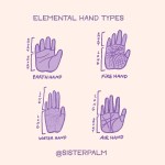Elemental Hand Types – Sister Palm | Palmistry + Astrology + Psychic
