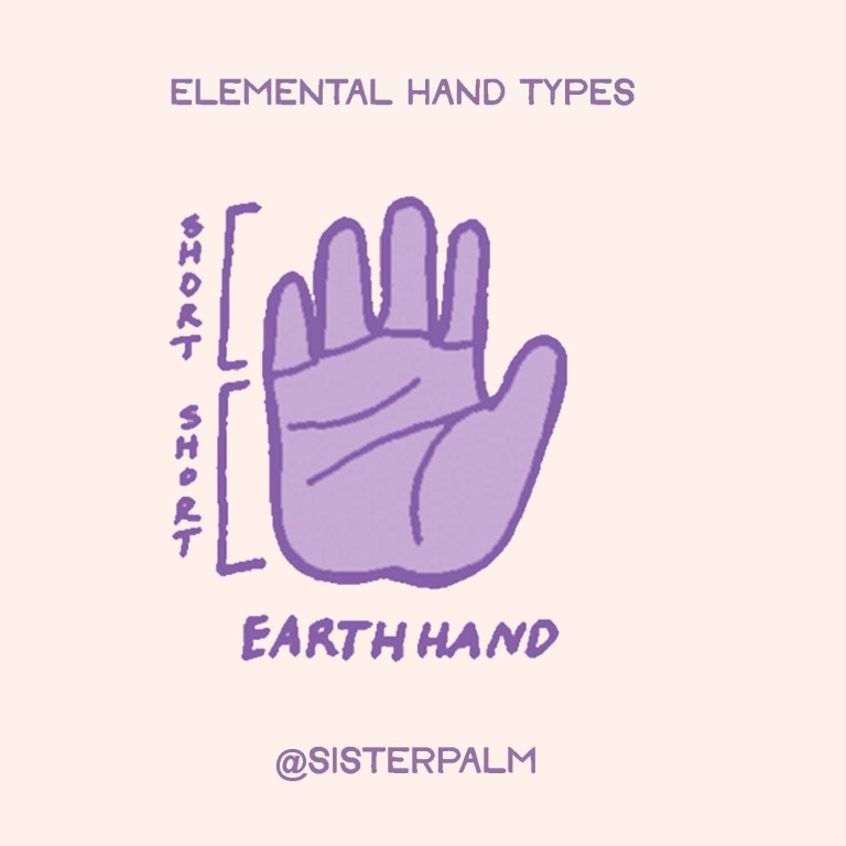 Elemental Hand Types – Sister Palm | Palmistry + Astrology + Psychic
